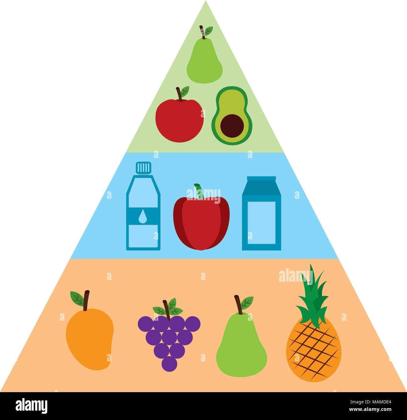 healthy food nutritional pyramid Stock Vector Image & Art - Alamy