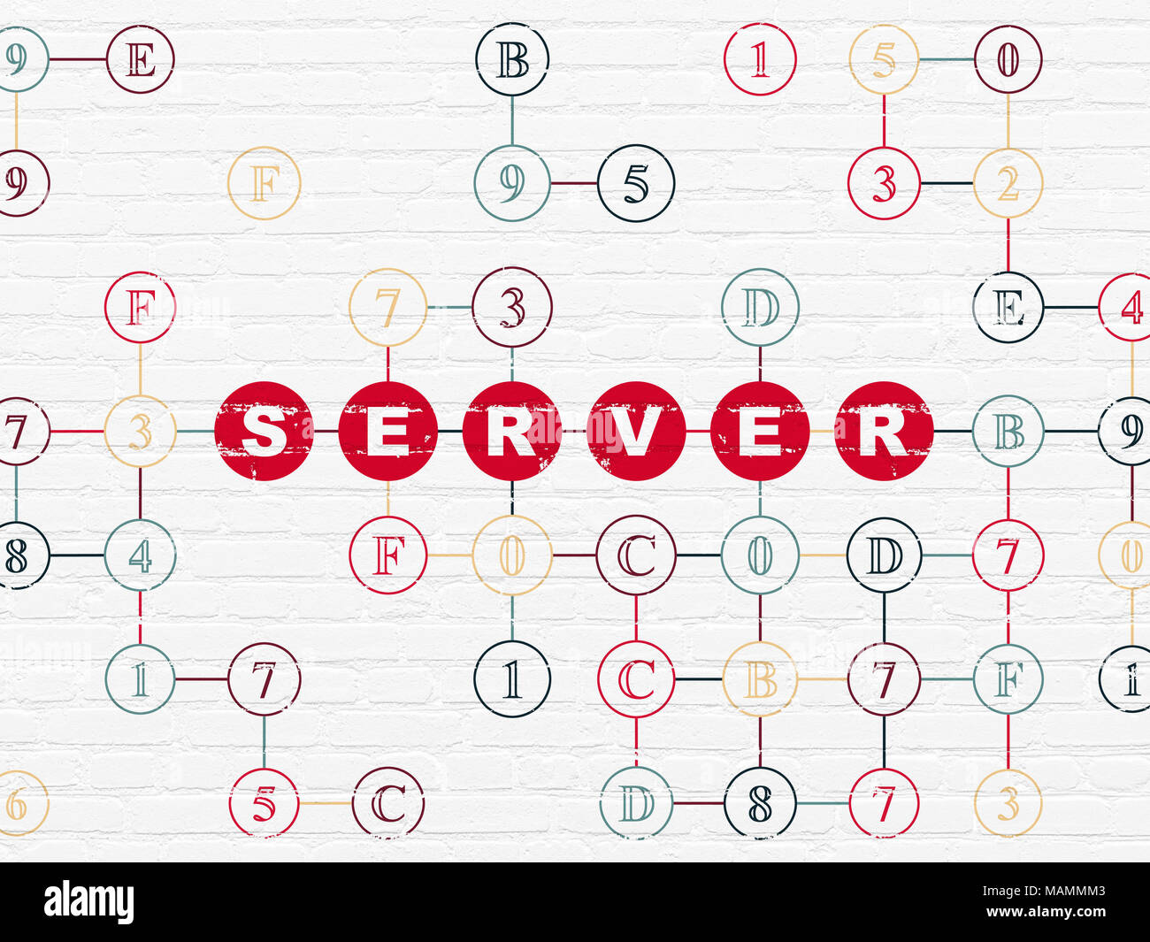 Web development concept: Server on wall background Stock Photo - Alamy