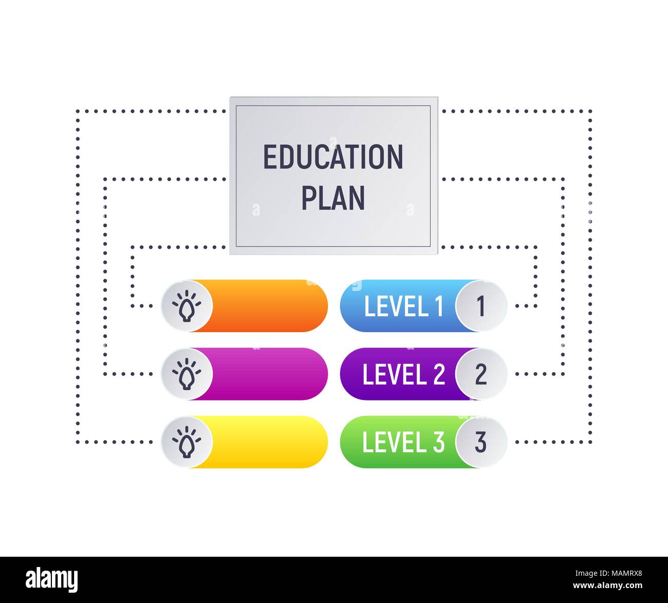 The education plan. Infographics with information Stock Vector Image ...