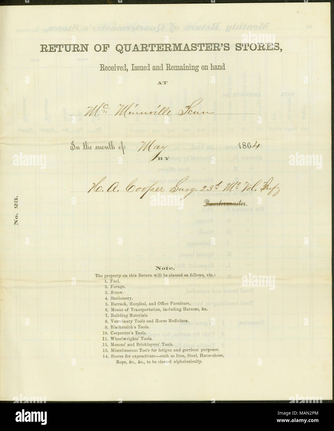 Lists stores received, issued, and remaining on hand during the month ...