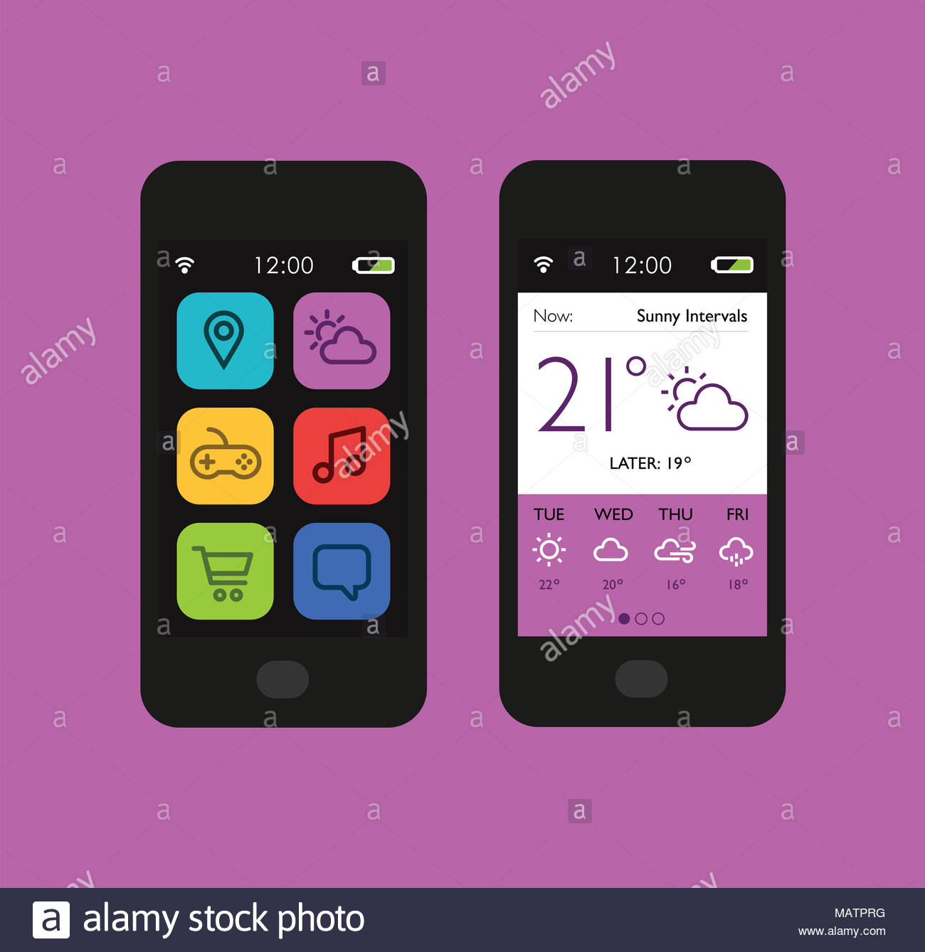 Weather Forecast Screen Stock Photos & Weather Forecast Screen Stock ...