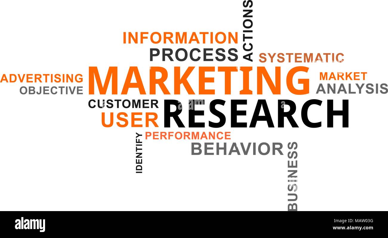 Marketing word cloud Stock Vector Images - Alamy