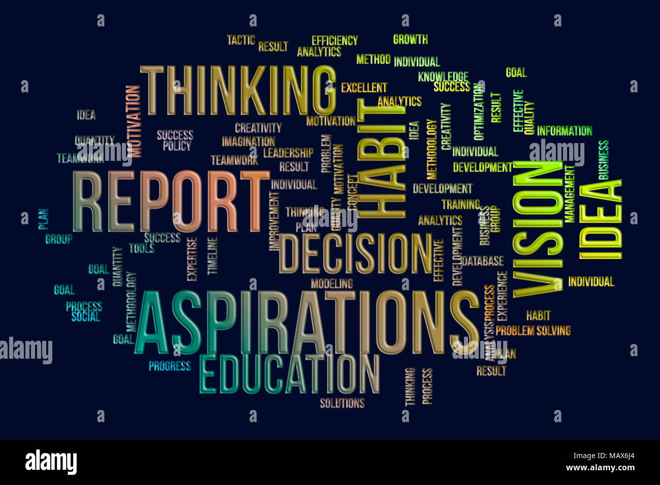 Business conceptual colorful word clouds for web page, graphic design ...