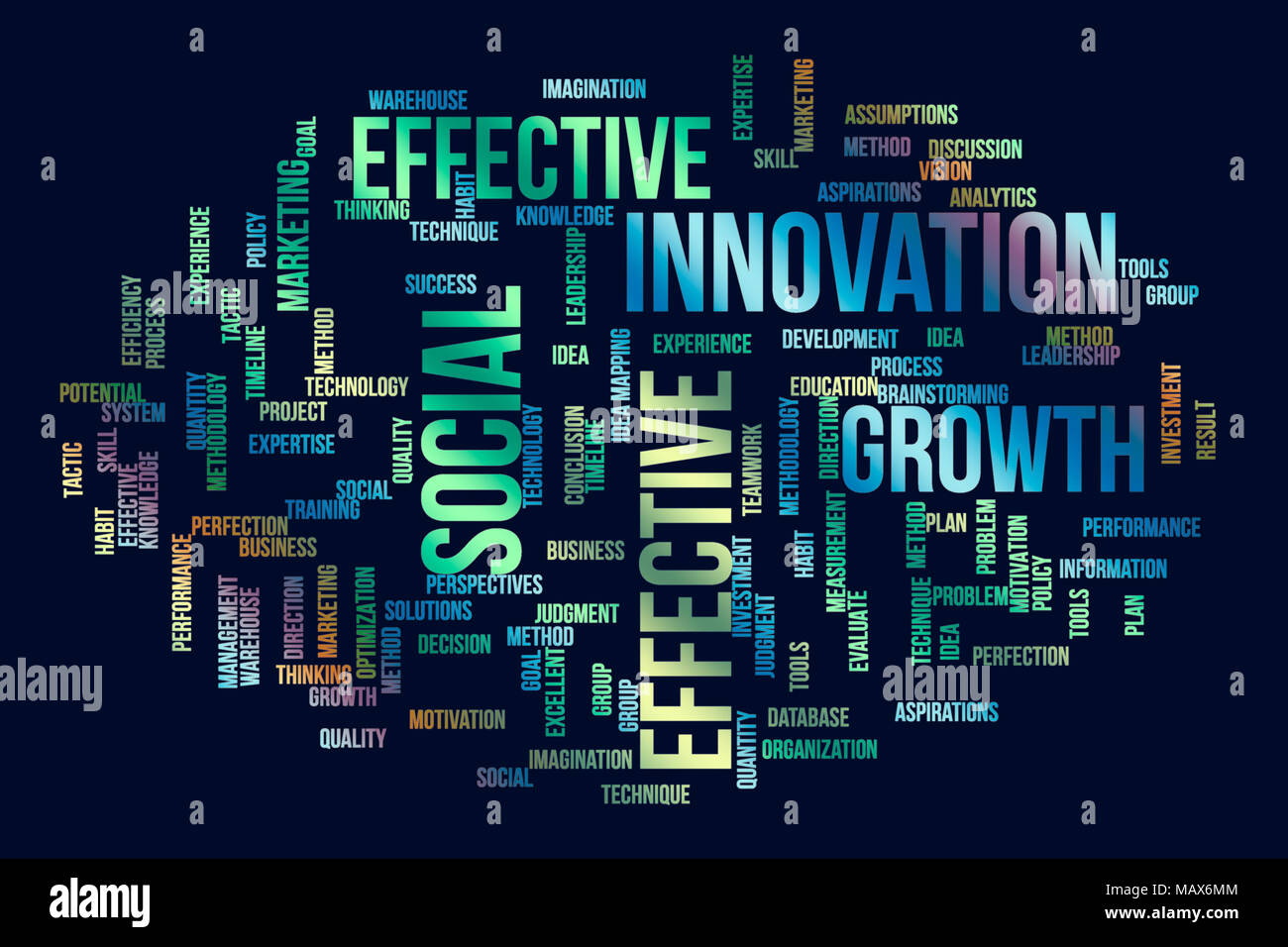 Business conceptual colorful word clouds for web page, graphic design ...