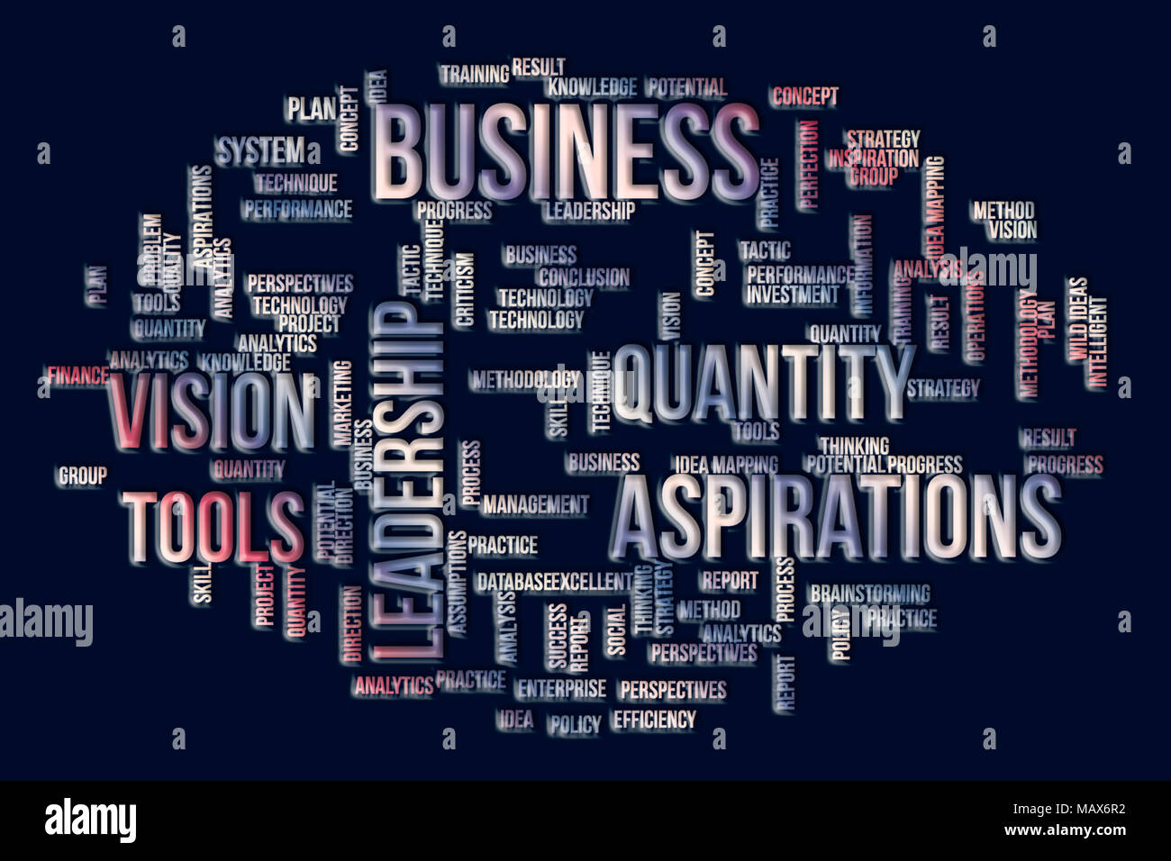 Business conceptual colorful word clouds for web page, graphic design ...