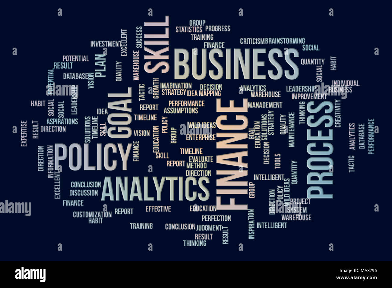 Business conceptual colorful word clouds for web page, graphic design ...