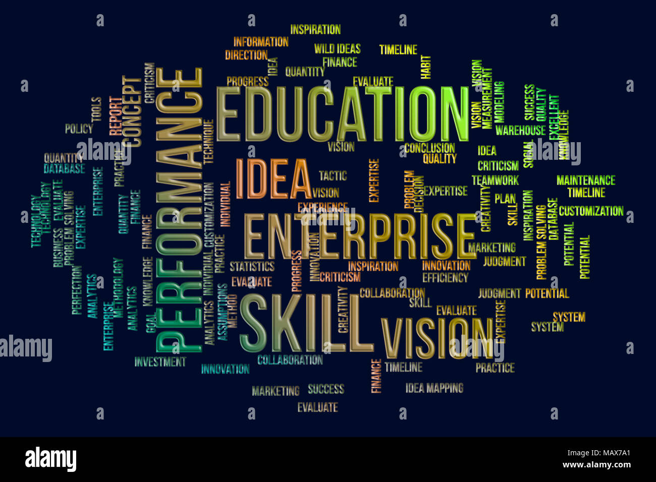 Business conceptual colorful word clouds for web page, graphic design ...