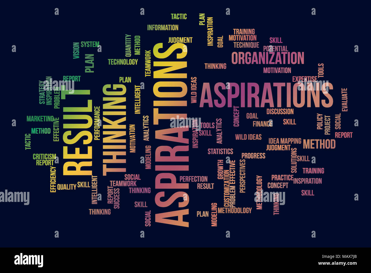 Business conceptual colorful word clouds for web page, graphic design ...