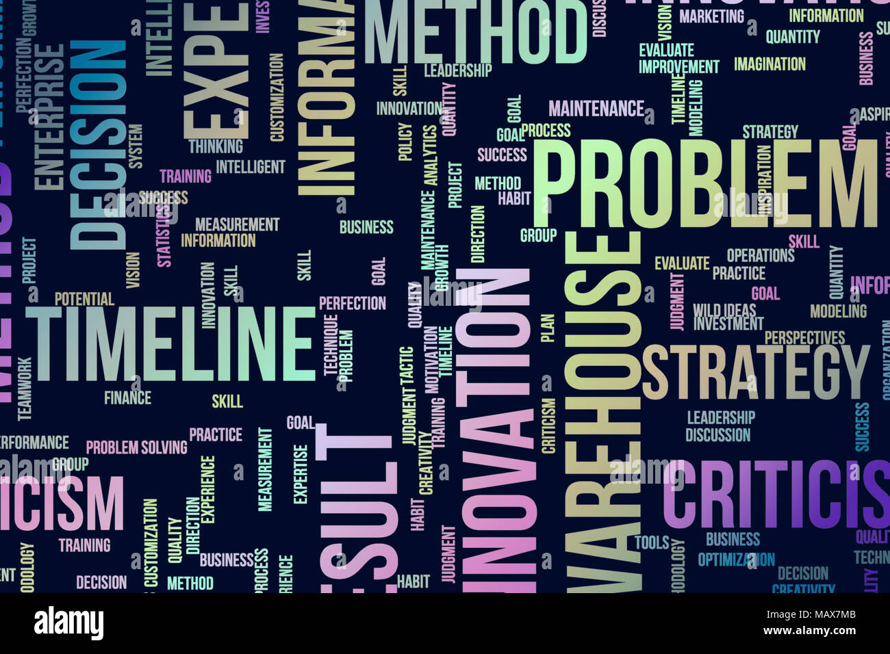 Business conceptual, colorful word clouds for web page, graphic design ...