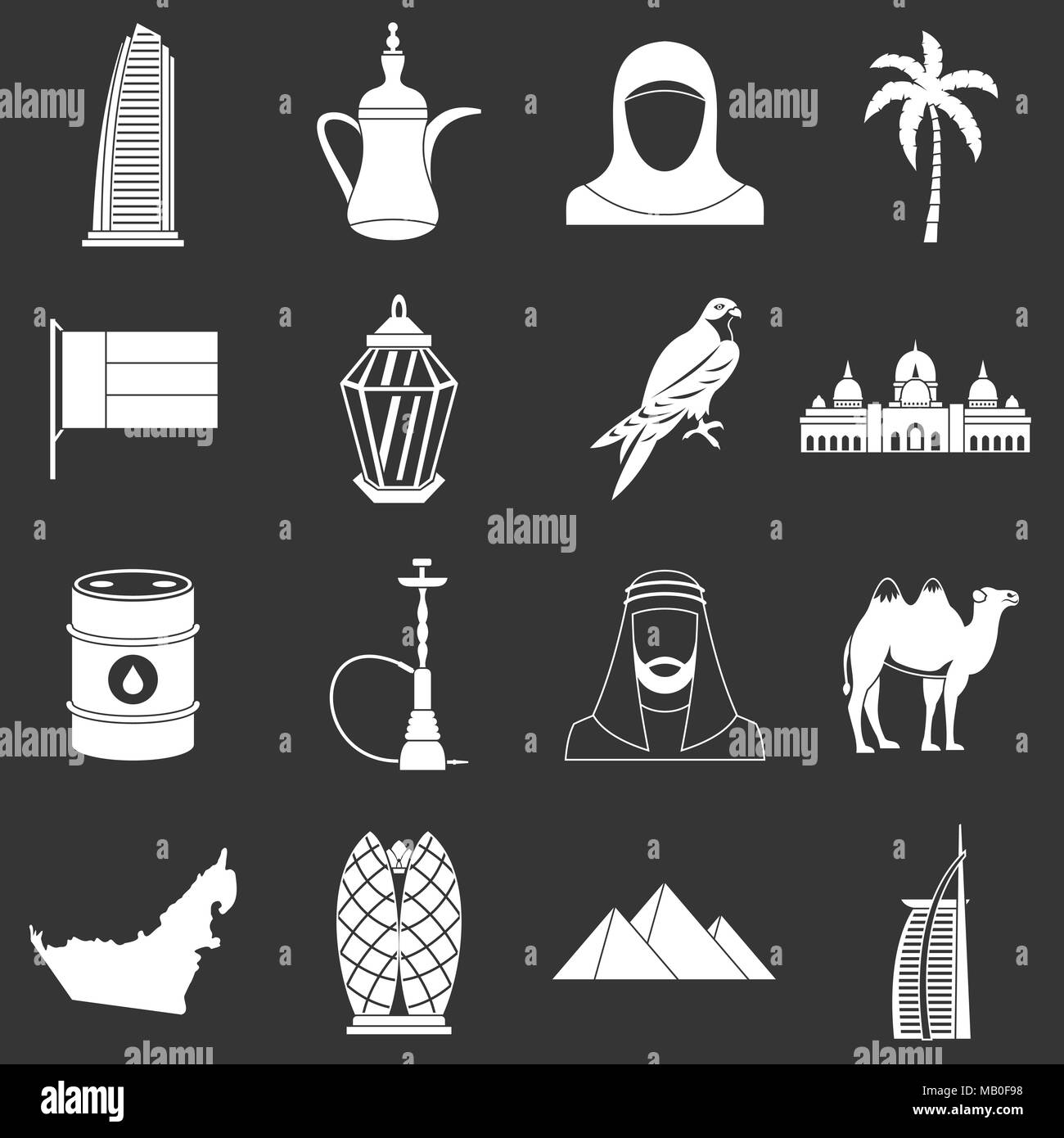 Dubai tourist map Stock Vector Images - Alamy