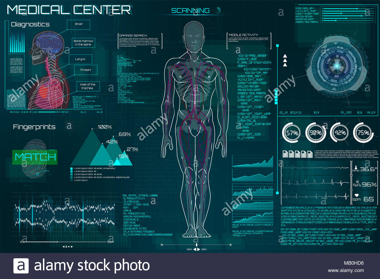 Brain Monitoring Stock Photos & Brain Monitoring Stock Images - Alamy