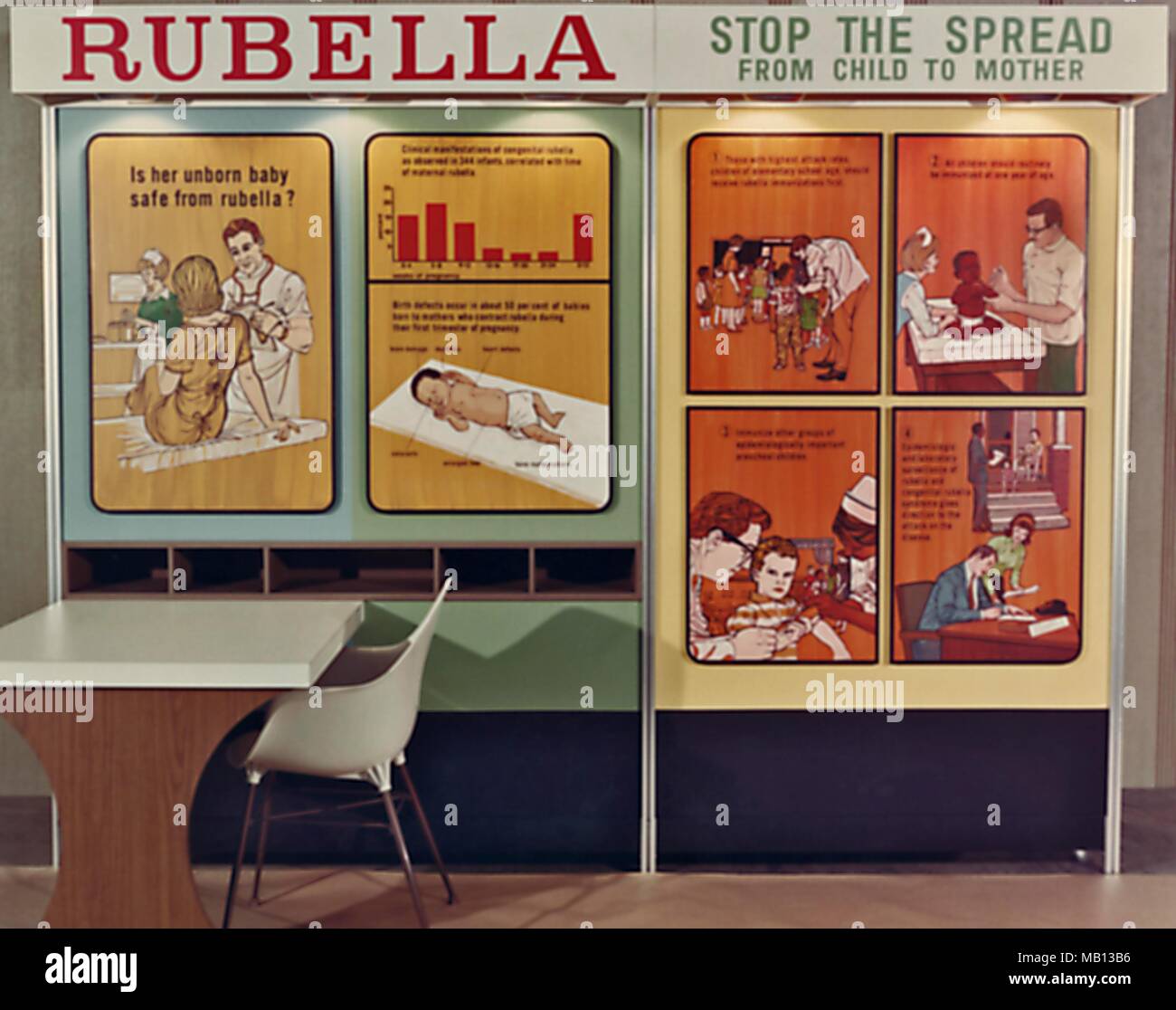 Display used to educate the public on Rubella (German measles ...
