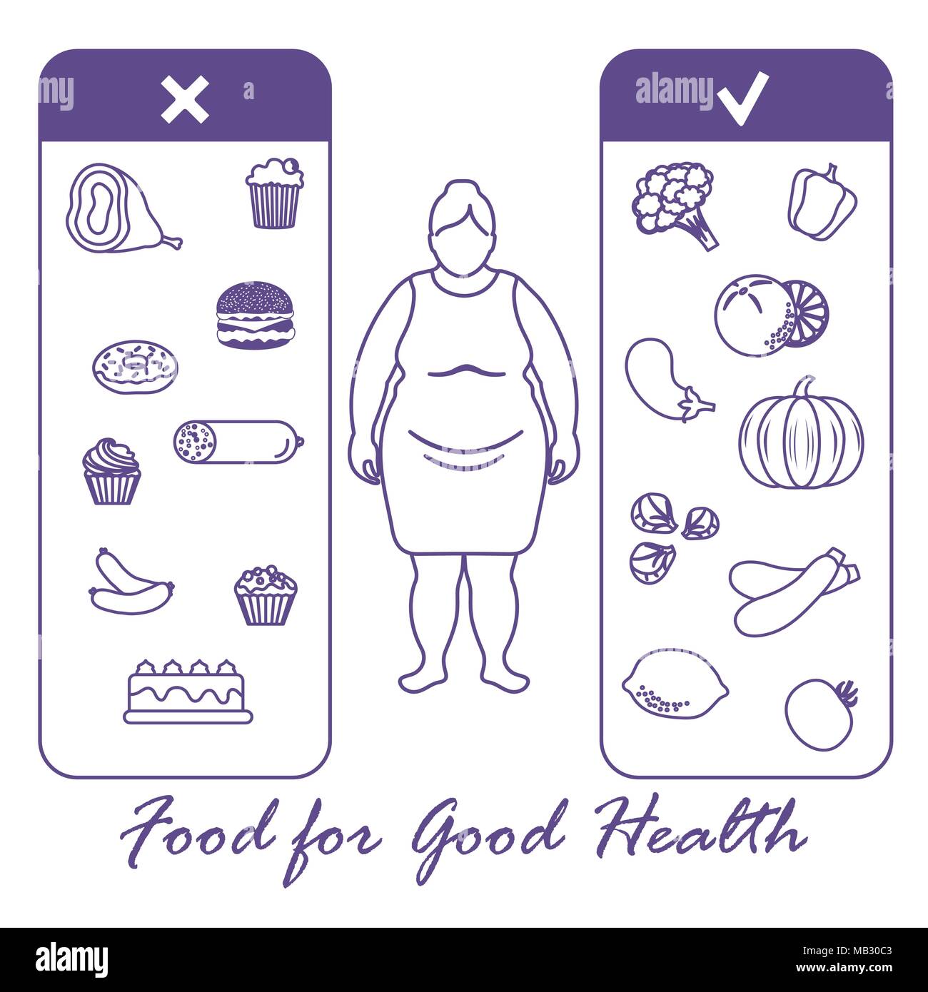 Fat woman with and useful and harmful food. Proper nutrition with ...