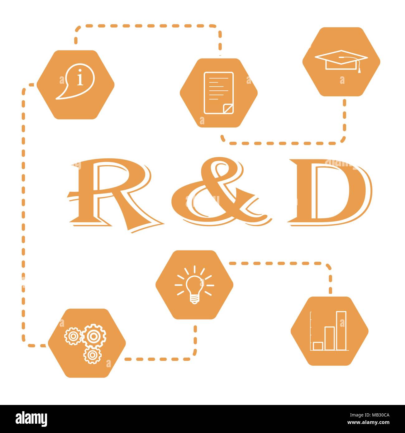 Research and development concept. Graduate cap, document, information ...