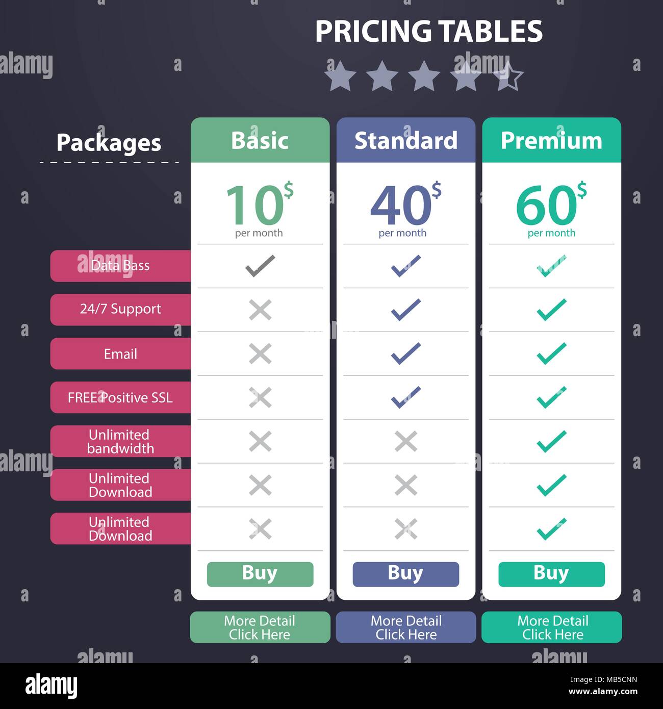 3 packages Stock Vector Images - Alamy