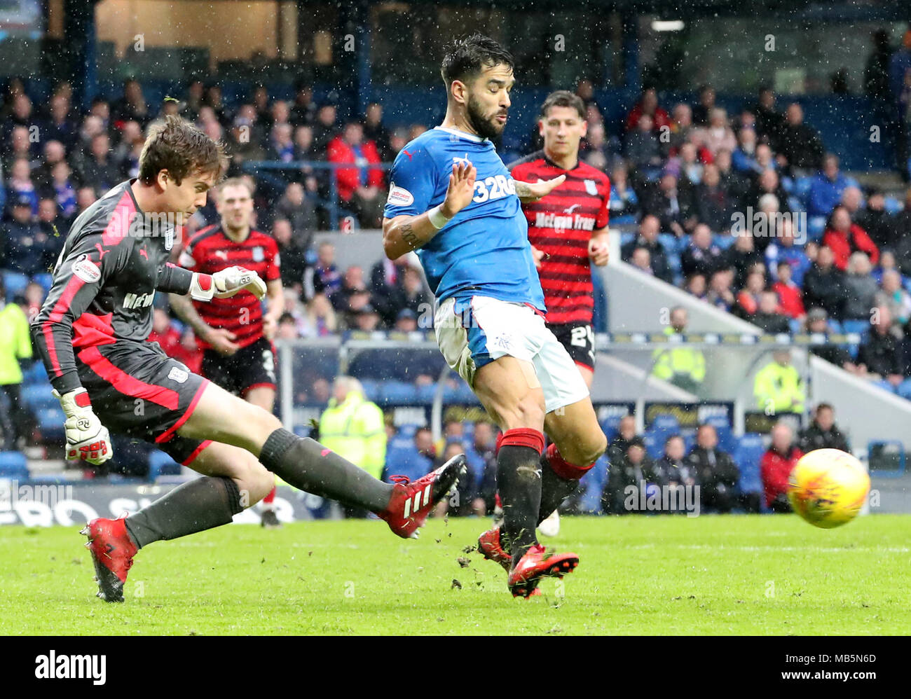 Rangers' Daniel Candeias and Dundee's substitute goalkeeper Calum ...