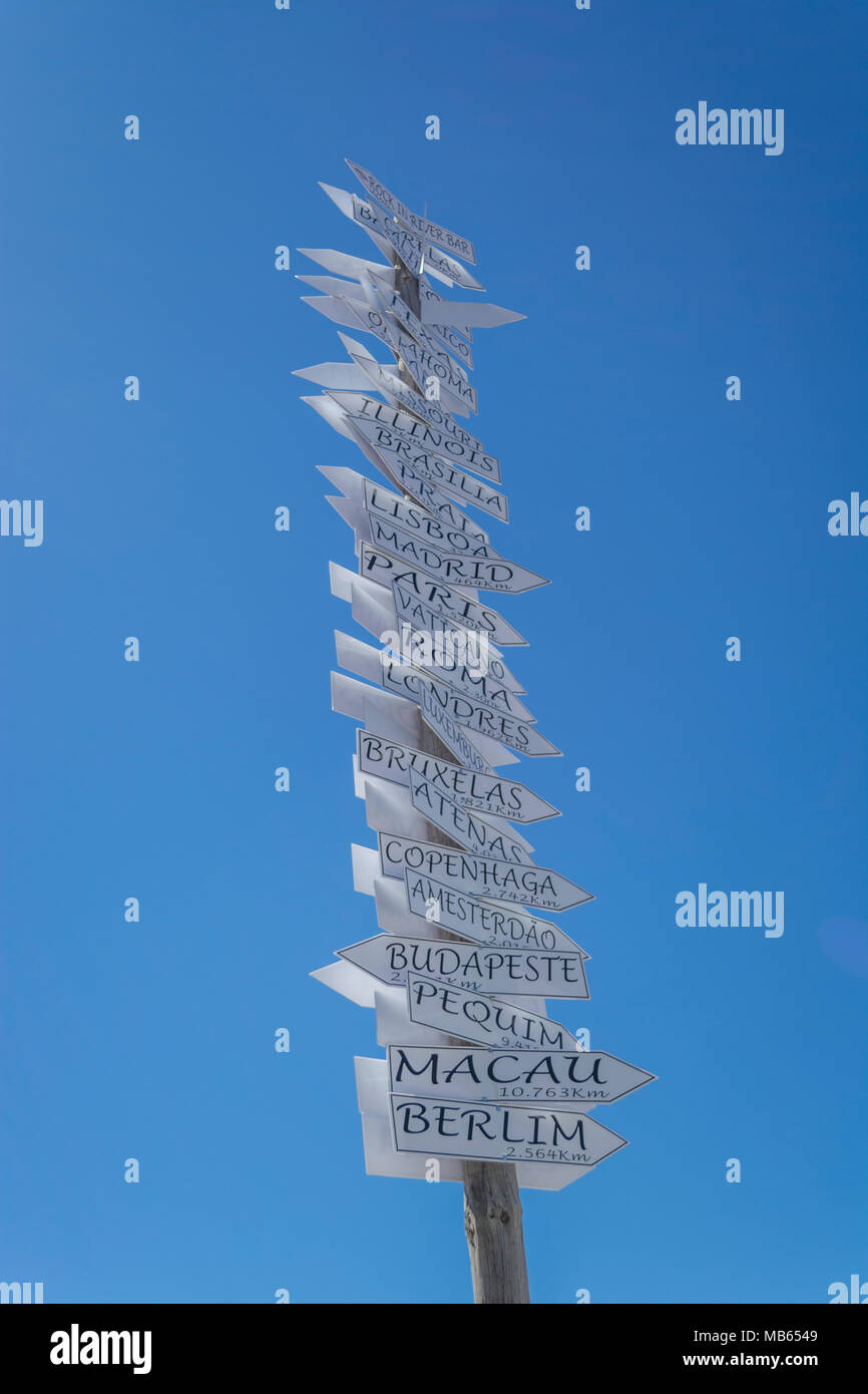 Tall street sign with capitals of world countries Stock Photo - Alamy