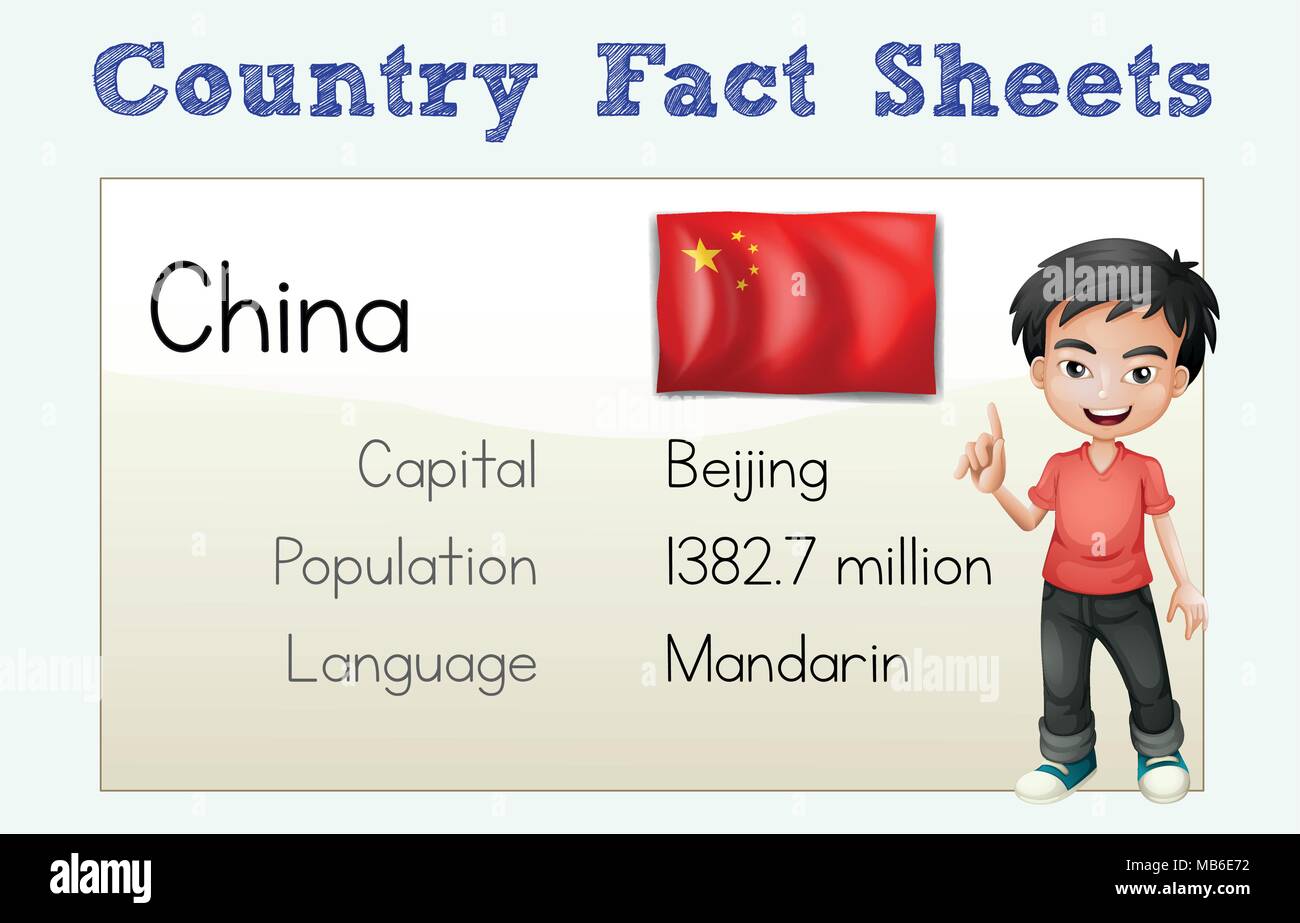 Flashcard for country fact of China illustration Stock Vector Image ...