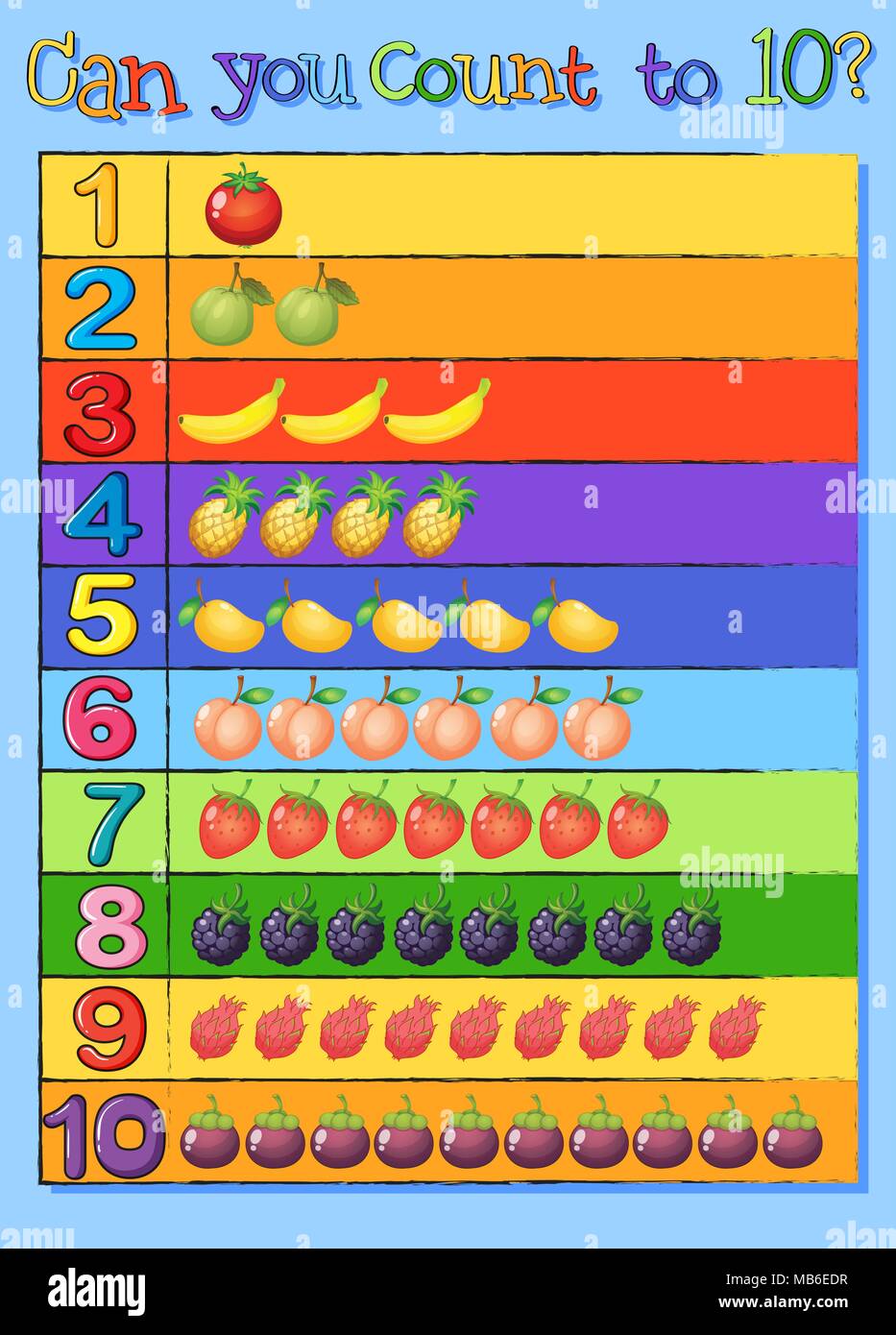 Counting banner with fresh fruit illustration Stock Vector Image & Art ...