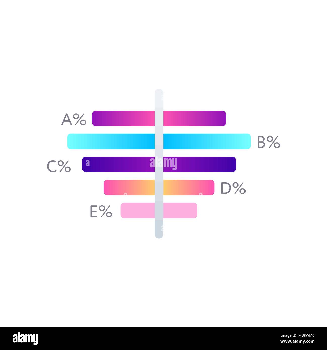 Cycle indicators hi-res stock photography and images - Alamy