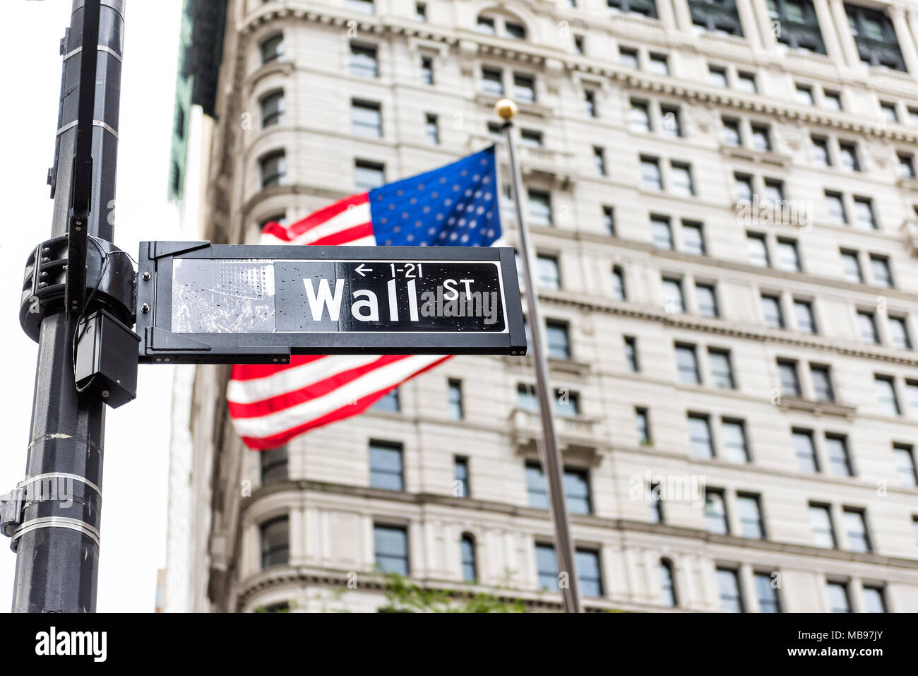 Vintage Wall Street Sign