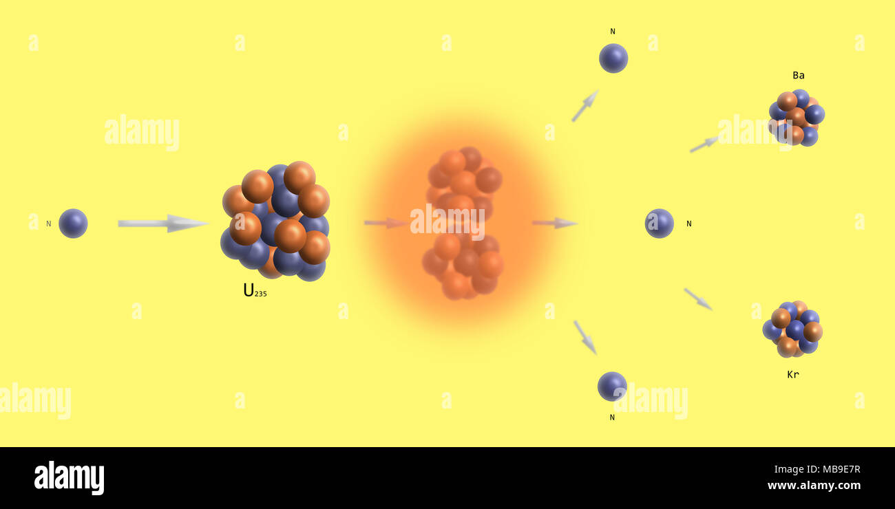 nuclear reaction uranium fission illustration backdrop - elementary ...