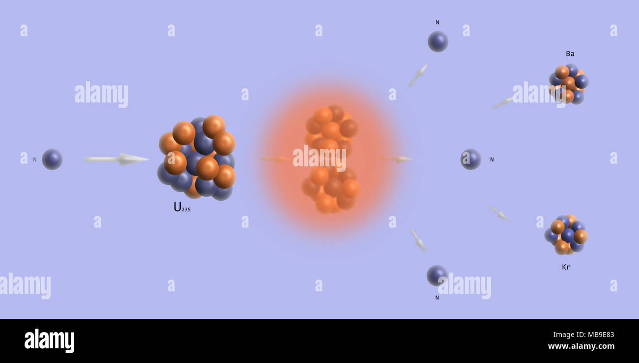 nuclear reaction uranium fission illustration backdrop - elementary ...