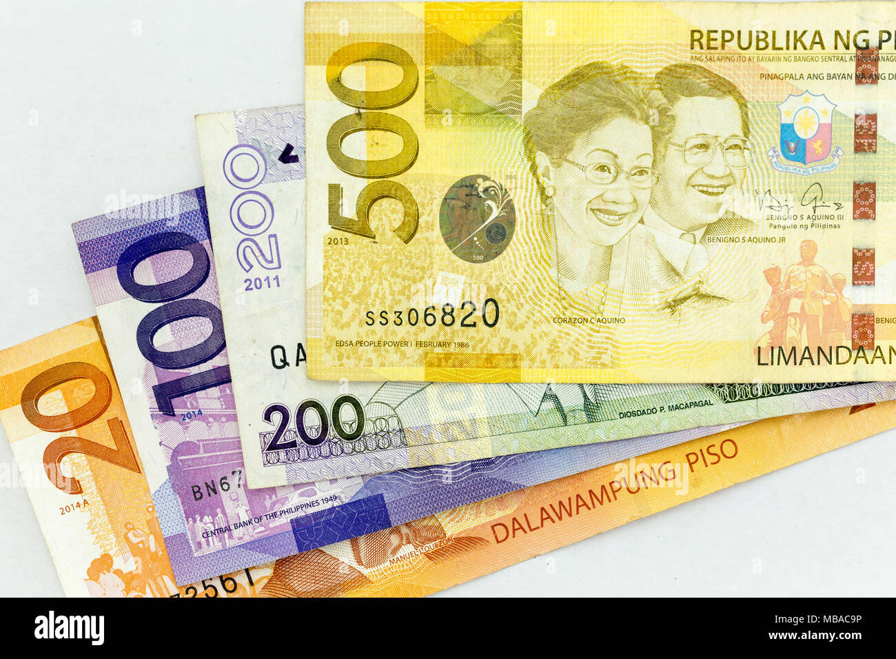 Currency banknotes spread across frame philippines peso in various ...