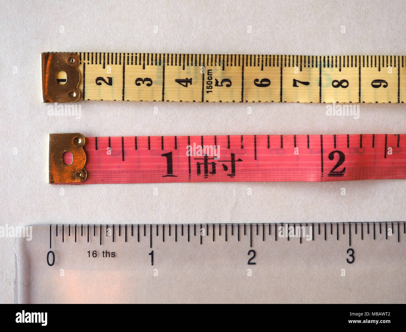 British imperial measure hi-res stock photography and images - Alamy