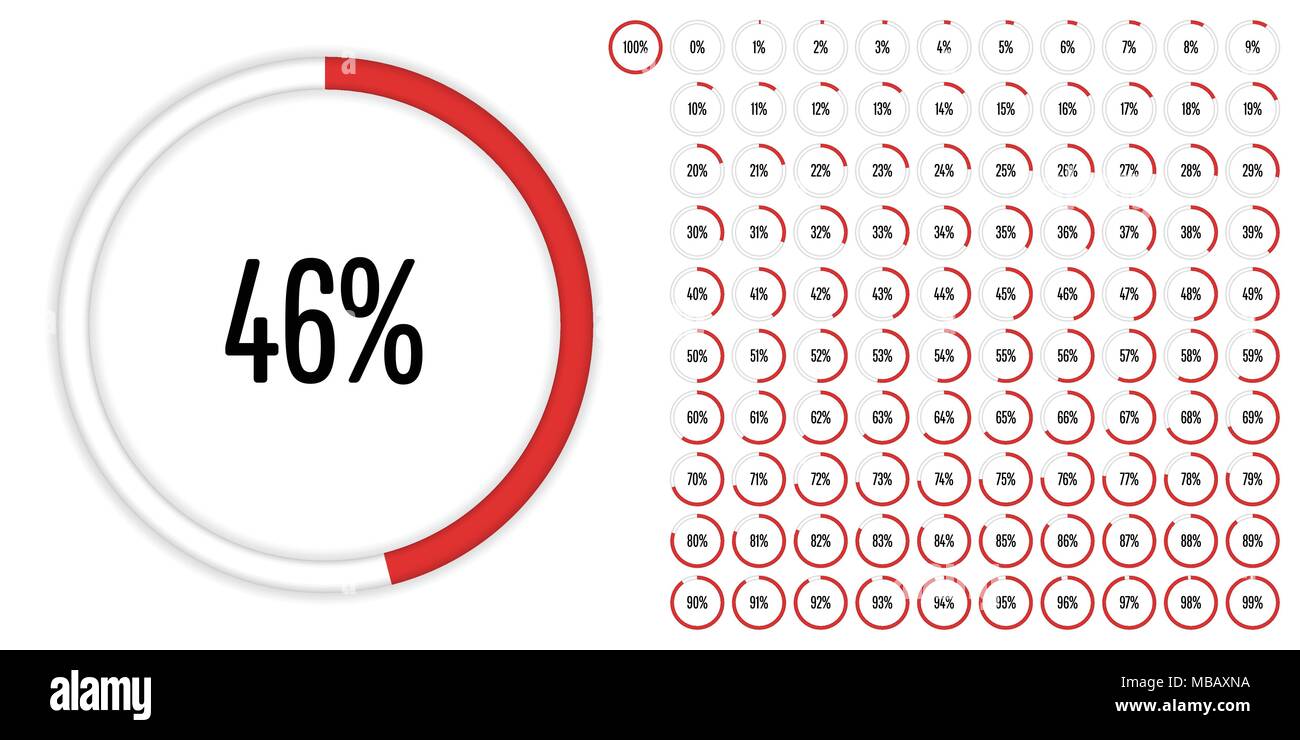 Set of circle percentage diagrams from 0 to 100 ready-to-use for web ...