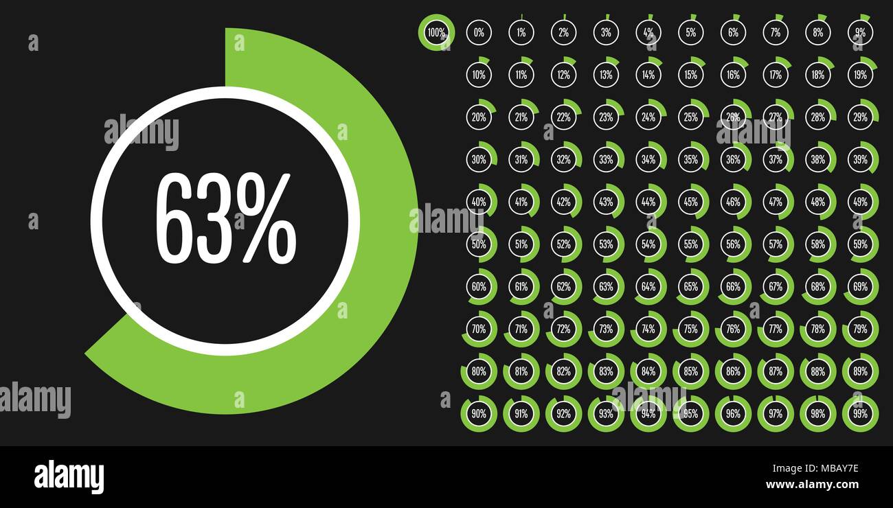 Set of circle percentage diagrams from 0 to 100 ready-to-use for web ...