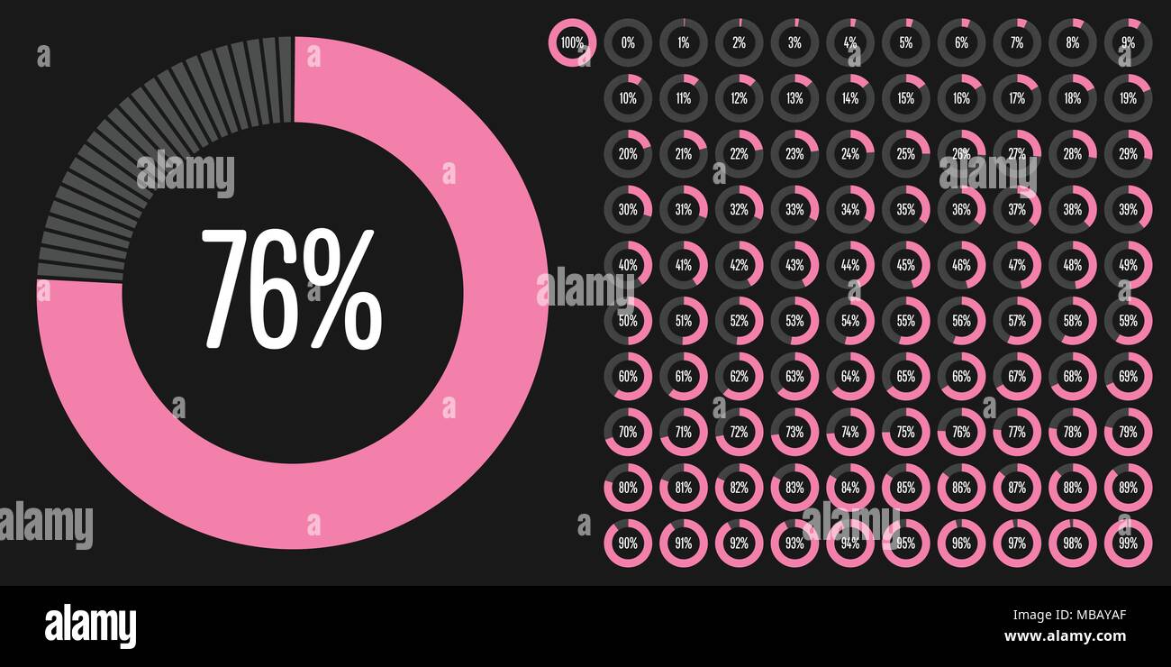 Set of circle percentage diagrams from 0 to 100 ready-to-use for web ...