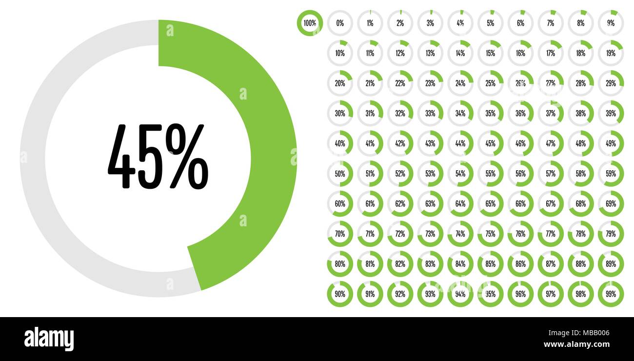 Set of circle percentage diagrams from 0 to 100 ready-to-use for web ...