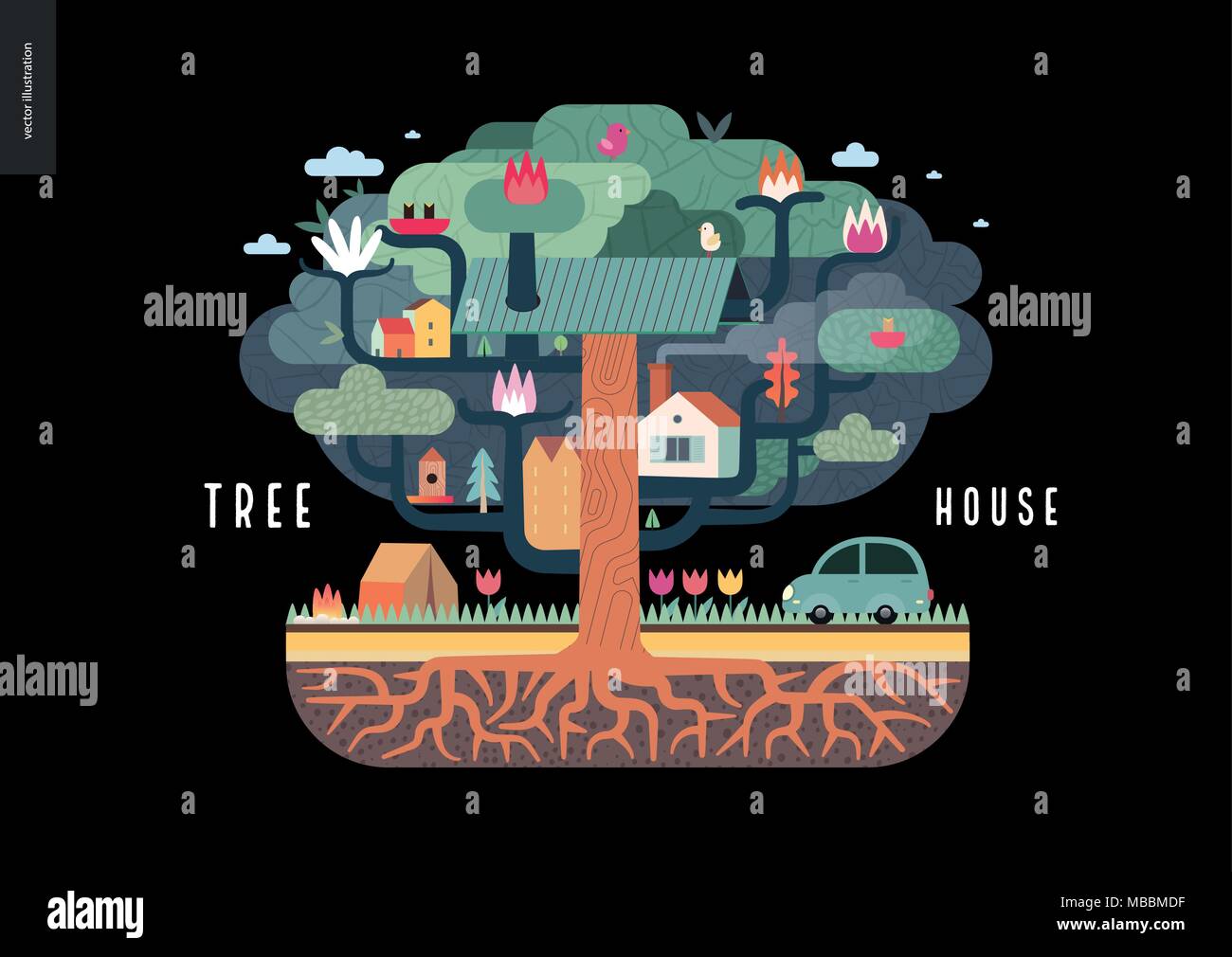 Tree house concept Stock Vector Image & Art - Alamy Tree house concept Stock Vector Image & Art - Alamy