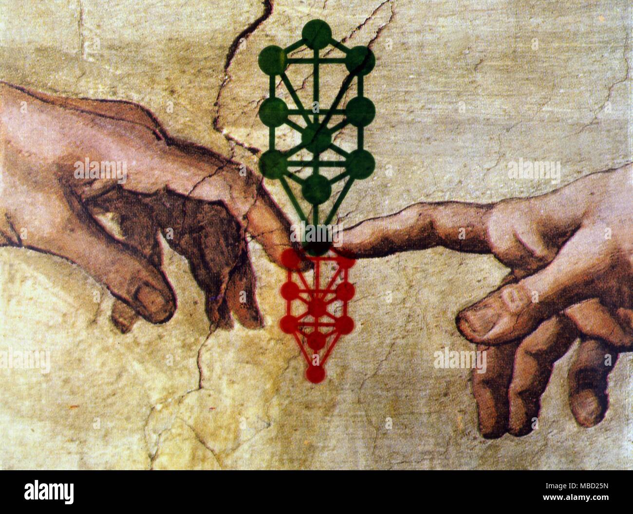 Kabbalah hi-res stock photography and images - Alamy