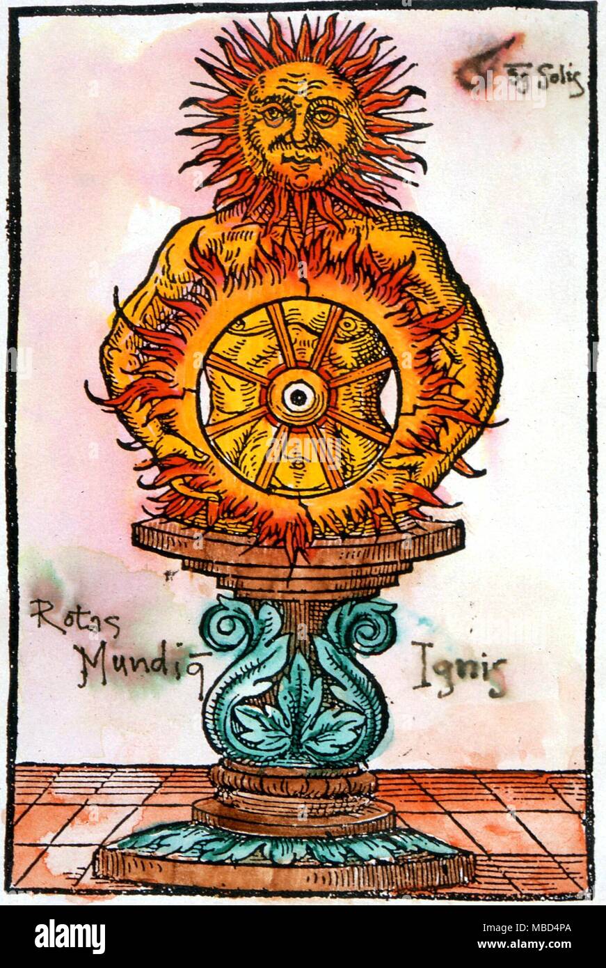 DIVINATION - German sun-idol with solar wheel, from the 1596 edition of ...