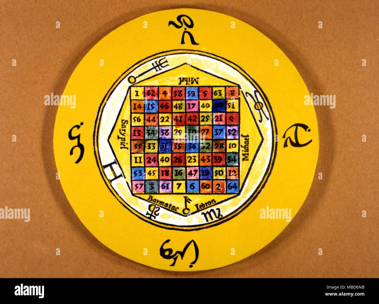 MAGICAL ALPHABETS - Four examples of the Sigillization alphabets ...