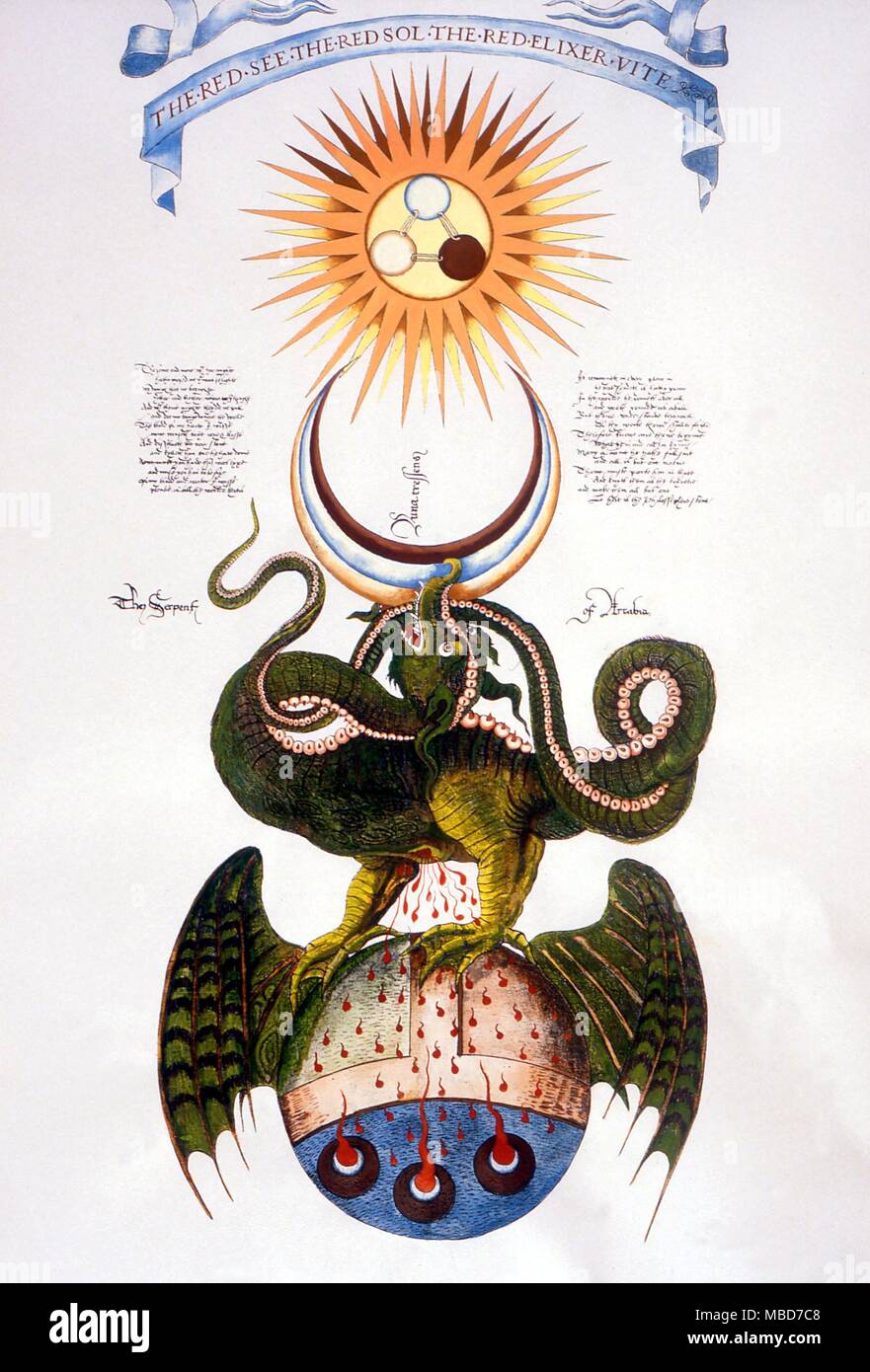 Alchemy - Ripley Scroll - The alchemical system of Sir George Ripley ...
