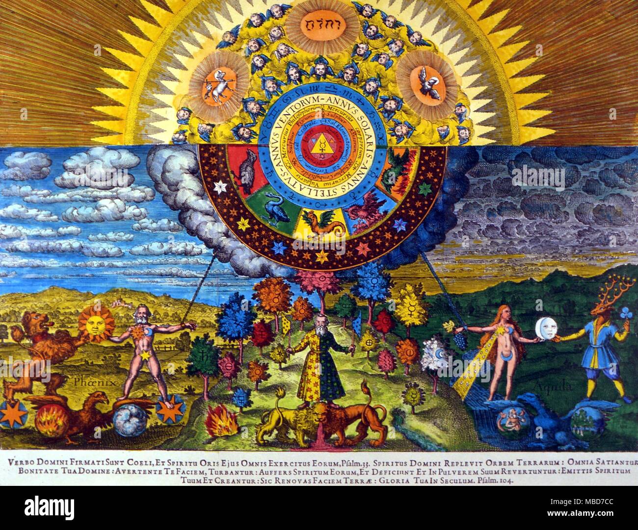 Alchemy museum hi-res stock photography and images - Alamy