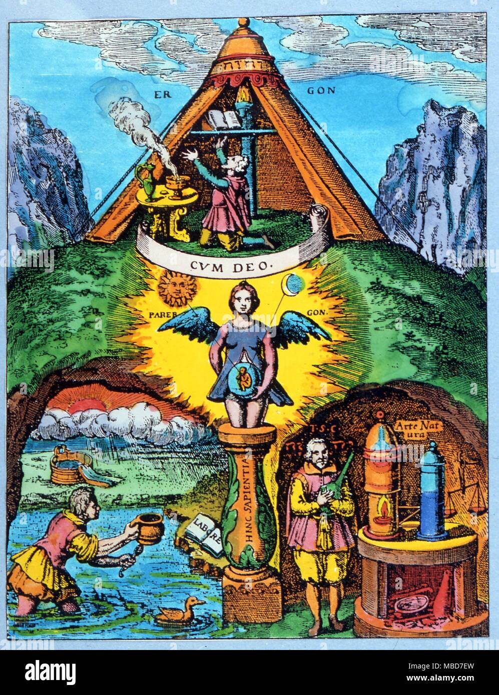 Two forms of alchemy - Esoteric and exoteric alchemy, from Schweighart ...