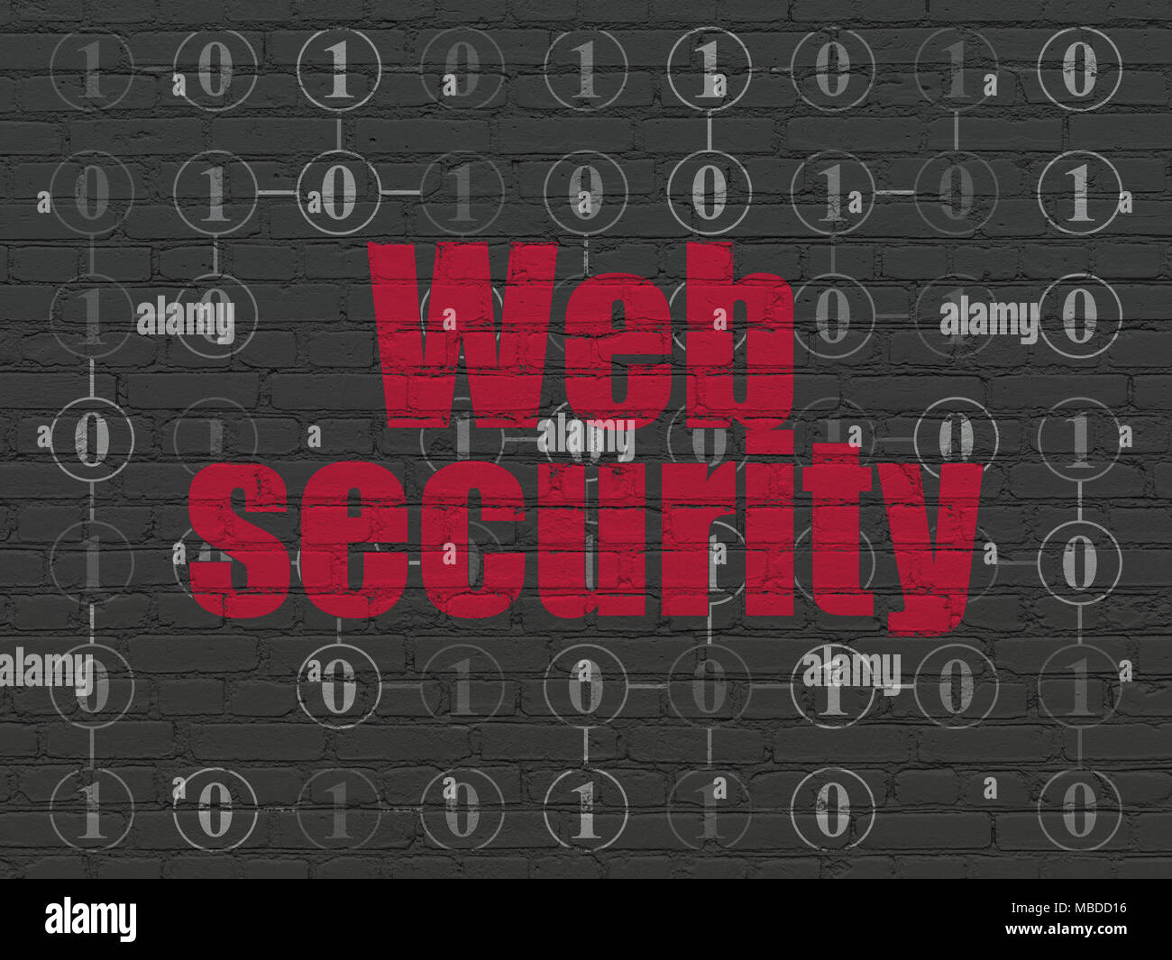 Web development concept: Web Security on wall background Stock Photo - Alamy