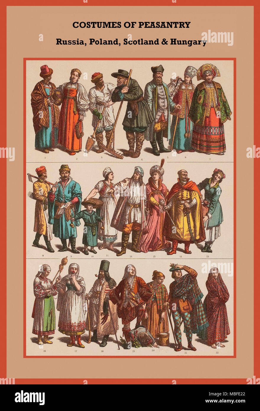 Peasantry High Resolution Stock Photography and Images - Alamy