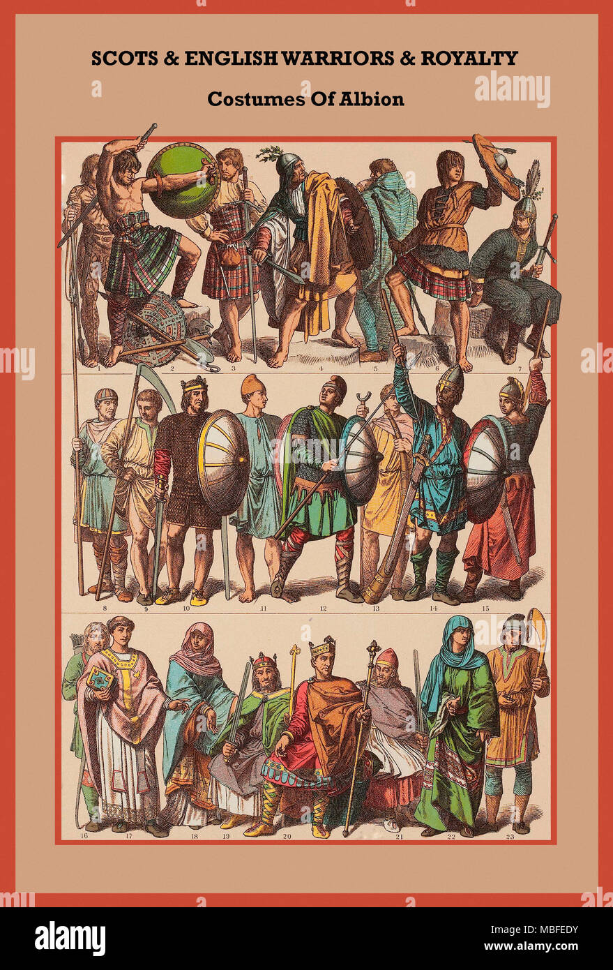 English warriors hi-res stock photography and images - Alamy