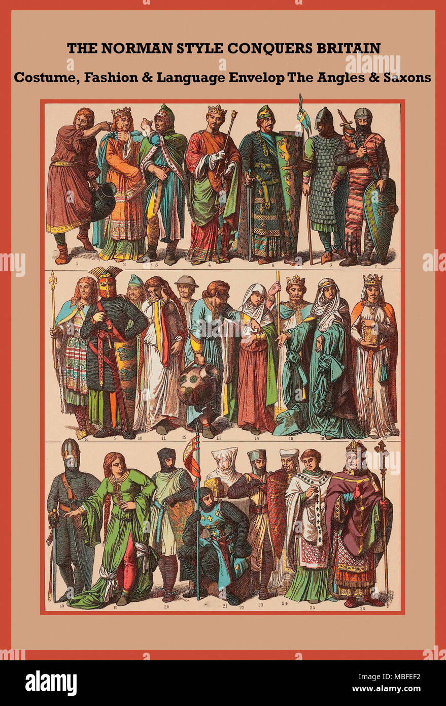 The Norman style conquers Britain Stock Photo - Alamy