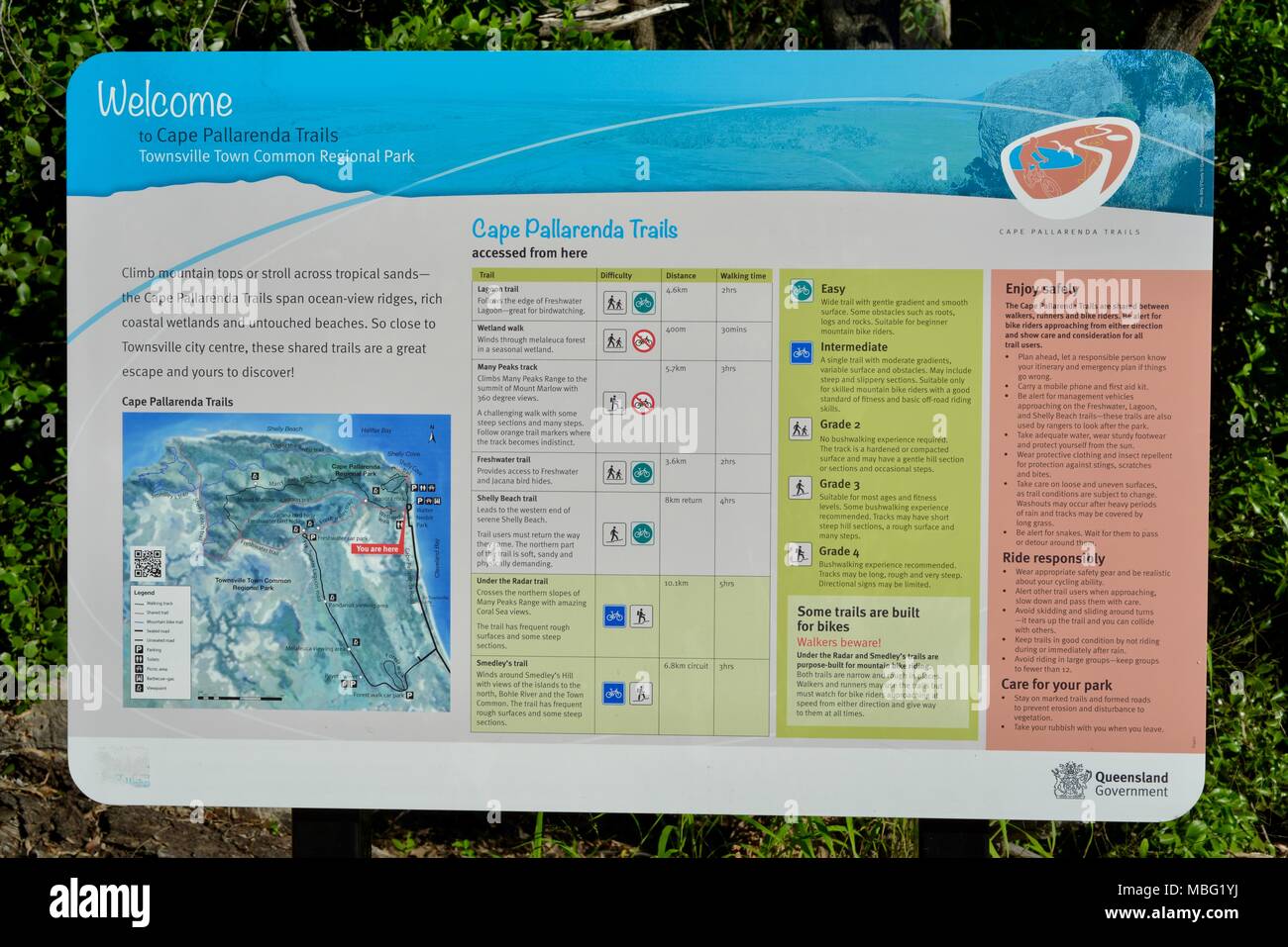Welcome to Cape Pallarenda trails sign, Townsville Town Common ...