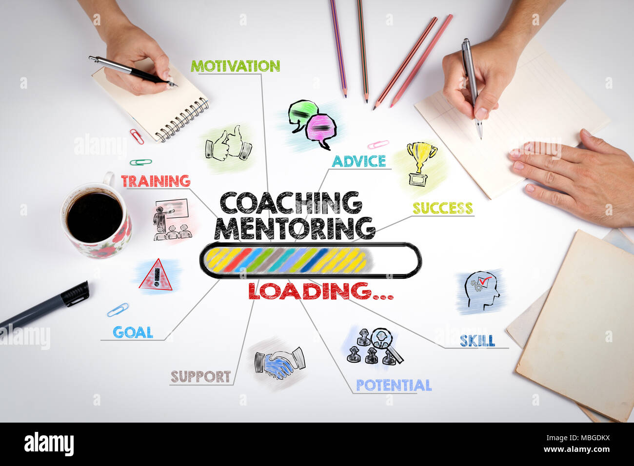 Coaching and Mentoring Concept. Chart with keywords and icons Stock ...