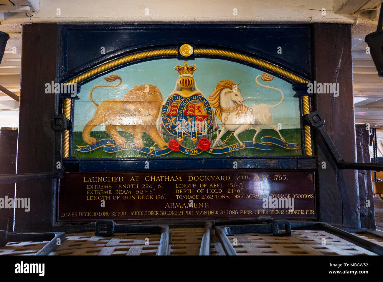 HMS Victory Coat of Arms & the ship's particulars painted on a timber ...