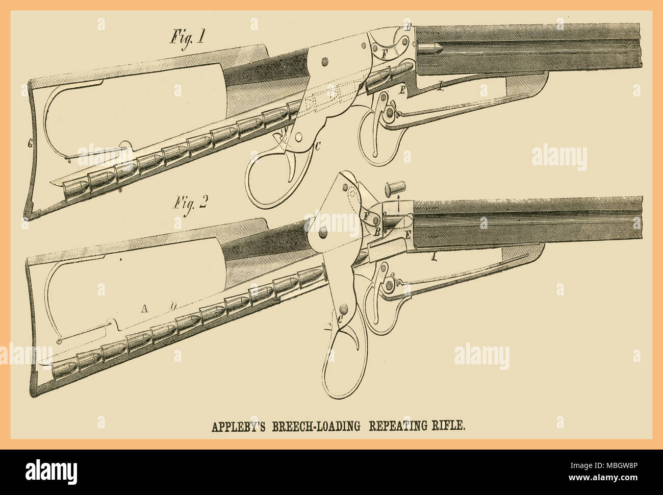 Breech loading hi-res stock photography and images - Alamy