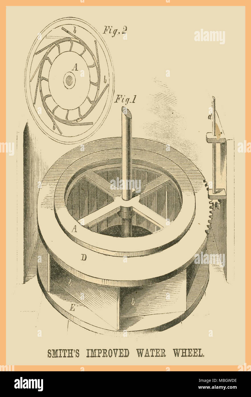 Smith's Improved Water Wheel Stock Photo - Alamy