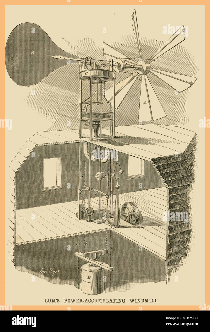 Lums power accumulating windmill hi-res stock photography and images ...
